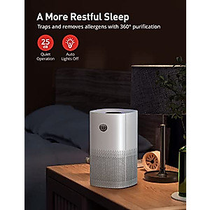 Air Purifiers for Bedroom Large Room, True HEPA H13 Air Purifier Filter Eliminates Dust Allergens Pollen Pet Dander, Portable Air Cleaner with Air Quality Sensor, Auto Mode, Timer, White (PE-AP005)
