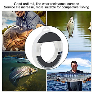 Sea Fishing Line, 100M Nylon UV Resistant White Transparent Fish Wire, Fishing Accessory (20#) Other Fishing Tools and Accessories