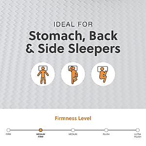 Signature Design by Ashley California King Size Chime 10 Inch Medium Firm Memory Foam Mattress with Green Tea & Charcoal Gel