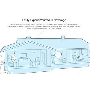 tp-link | AC1200 Wifi Extender | Up to 1200Mbps | Dual Band Range Extender, Extends Internet Wifi to Smart Home & Alexa Devices (RE305) (Renewed)