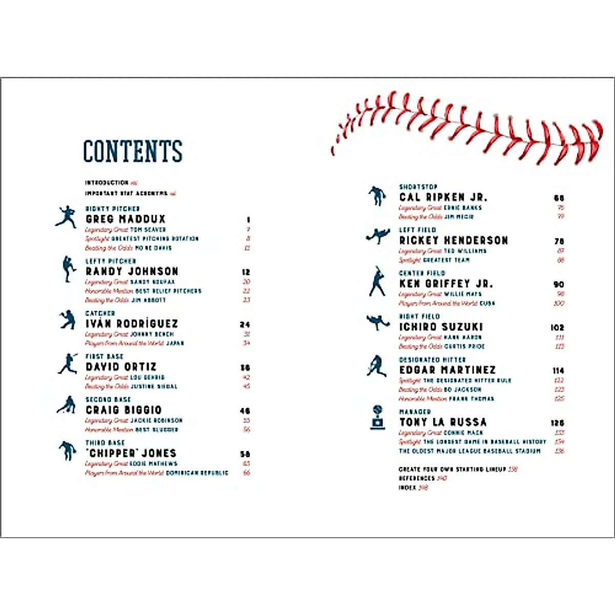 Baseball Biographies for Kids: The Greatest Players from the 1960s to Today (Biographies of Today's Best Players)