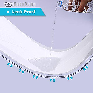 MEEXPAWS Dog Grass Pee Pads for Dogs with Tray , Small Size 18 by 14 in , 2 Dog Artificial Grass Pads , Indoor Dog Litter Box