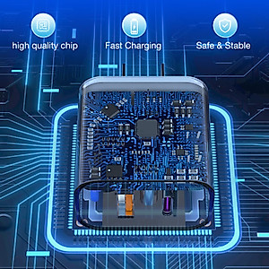 3 Pack i Phone 15 14 13 USB C Charger Block, iGENJUN 20W Dual Port QC + PD 3.0 Power Adapter Wall Charger, Double Fast Plug Charging Brick for i Phone 15/15 Pro/14/13/12/X, Samsung Galaxy - White