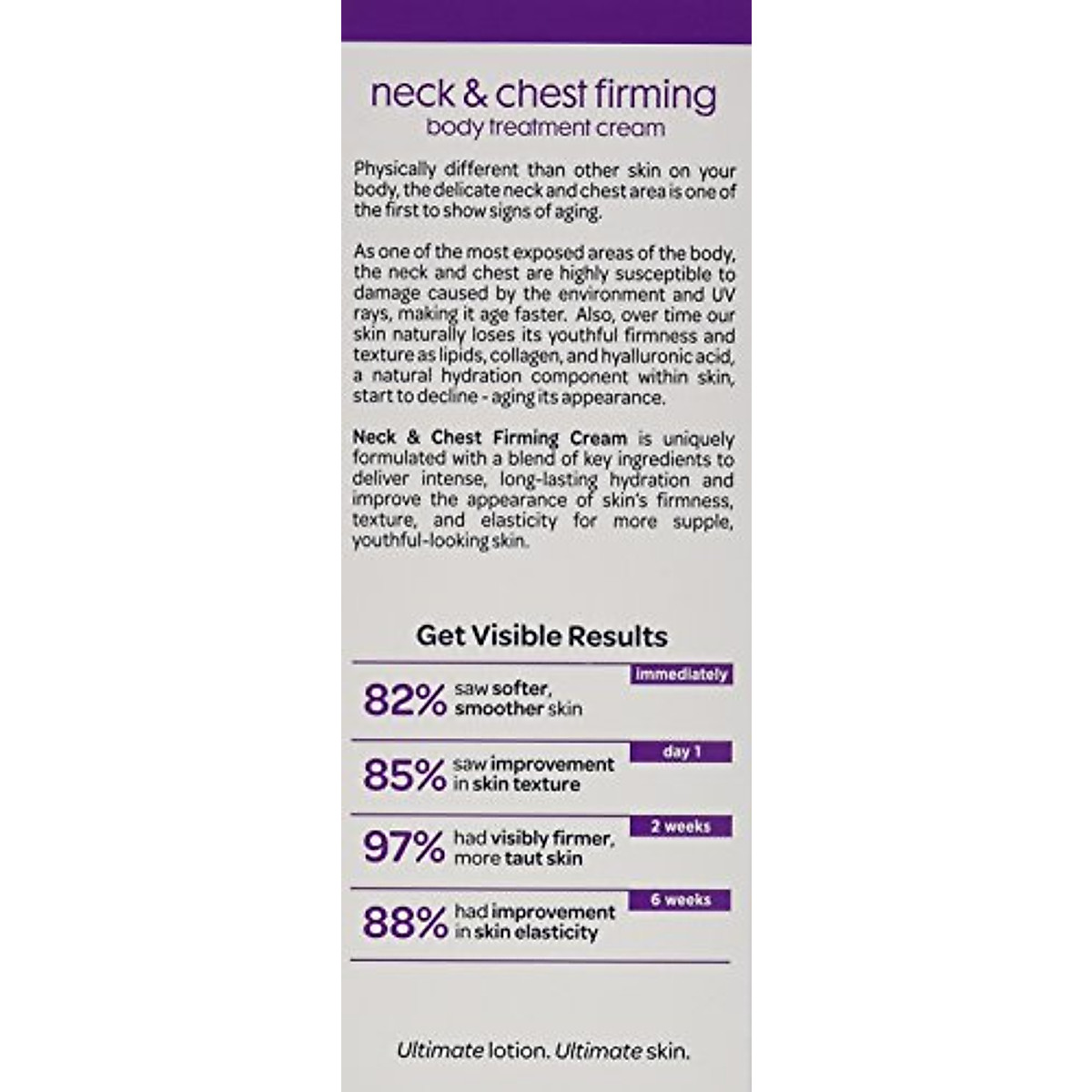 Gold Bond Ultimate Firming Neck & Chest Cream - 2 Oz (pack of 2)