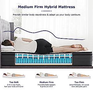 SUI LONG 11 Inch Mattress Full Size, Medium Firm Memory Foam and Individual Pocket Springs Hybrid Mattress for Motion Isolation & Cool Sleep, CertiPUR-US Certified, Full Size Mattress in a Box
