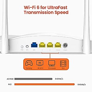 Tenda Wi-Fi 6 Router AX1800 Smart WiFi Router (RX3) -Dual Band Gigabit Wireless Internet Router，with MU-MIMO+OFDMA, 1.8GHz Quad-Core CPU, Up to 1200 Square Feet Coverage(4 Rooms) & 64 Devices