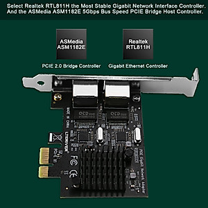 LTERIVER PCI Express to 2-Ports Gigabit Ethernet Adapter for Windows Server, 7, 8.0, 8.1, 10, 11 (32/64) and Linux, Dual Ports Gigabit PCIE Network Interface Card, Realtek RTL811GN Chipset (PCE-NIC2)