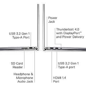 2022 Newest Dell Inspiron 5000 5510 15.6" FHD Laptop, 11th Gen Intel i5-11320H, 16GB RAM, 1TB SSD, Intel Iris Xe Graphics, Backlit KYB, Fingerprint Reader, Thunderbolt 4.0, Windows 11, Silver
