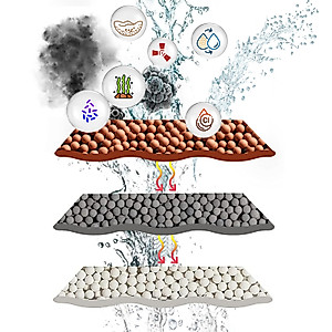 Shower Filter Replacement, Replacement Anion Mineral Bead Stone Ball, 3 Pack Mineral Stone Bead, Filtration Stone Bead Ball for Filtered Shower Head