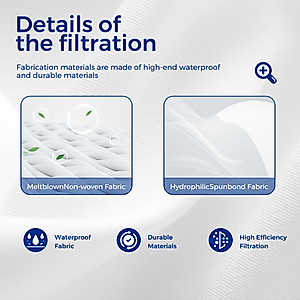 Vacuum Cleaner Bags Fit for Miele Classic C1 Complete C1 C2 C3 S227 S240 S270 S400 S2 S5 S8 Series (9)