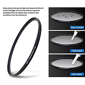 JJC Multi-Coated 58mm UV Filter for Canon EOS Rebel T7 T6 T8i T7i SL3 4000D 2000D with EF-S 18-55mm Kit Lens for Fujifilm X-T4 X-T3 X-T2 with XF 18-55mm Kit Lens & Other Lenses with 58mm Filter Thread