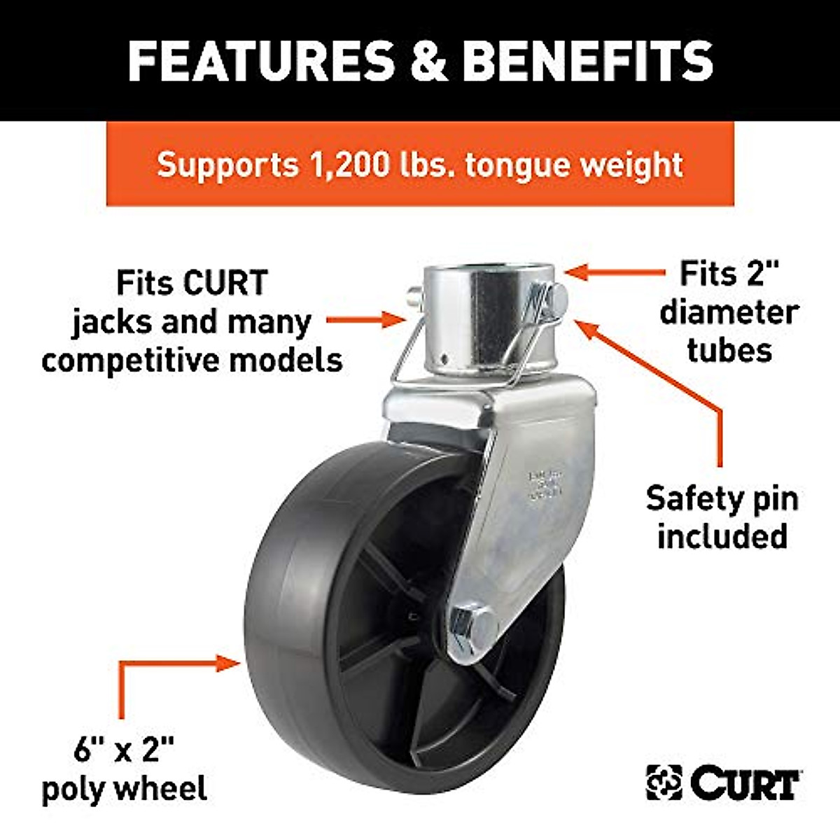 CURT 28277 6-Inch Caster Trailer Jack Wheel Replacement, Fits 2-In Tube, 1,200 lbs