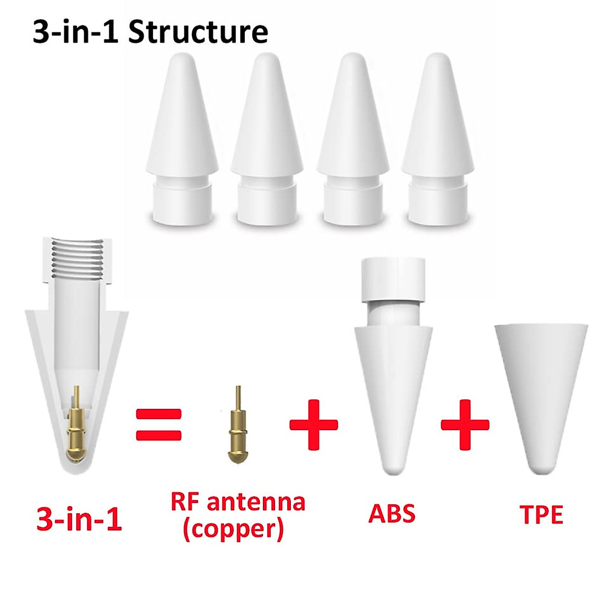 Pencil Tips Soft Wear-Resistant Damping Pen Tip for Apple Replacement 2B Stylus Fine Nib Compatible with iPad Air Mini Pro Apple Pencil 1st Gen & 2nd Generation - 6+2 Packs