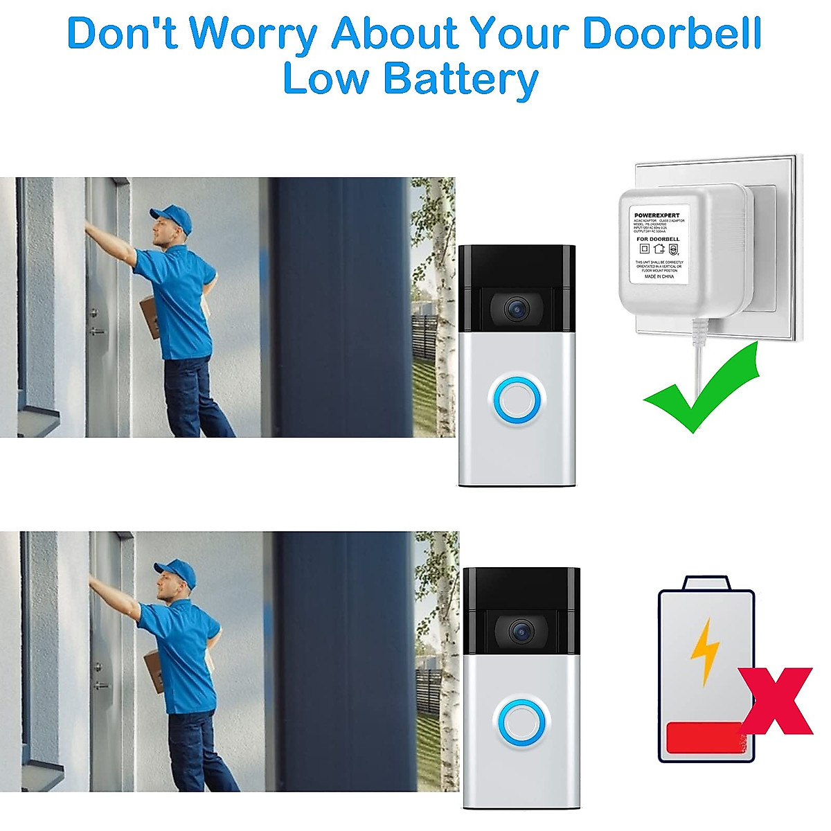 24 Volt Transformer, 500mA C Wire Power Adapter Thermostat, Competible with Nest, Ecobee, Sensi, Honeywell Doorbell and Any Doorbells, Extra Long 315" Cable