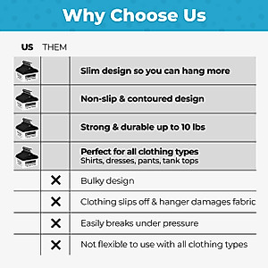 Fontaines Luxury Kid's Black Velvet Felt Non Slip Clothes Hangers 50 Pack - Ultra Slim & Space Saving - Heavy Duty Swivel Black Hook for Children's Clothing, Shirt, Dress, Skirt & Pants Organization