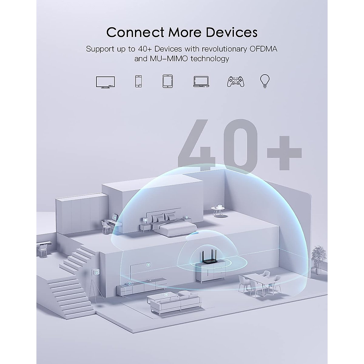 WiFi 6 Router, GNCC AX1800 WiFi Routers for Home, Dual Band Gigabit Wireless Router (Up to 1800 Gbps), Coverage up to 2000 sq. ft., 40 Devices, Parental Control