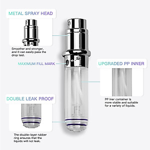 Lusiyi Refillable Perfume Bottle (5ML, 2PCS), Travel Cologne Atomizer, Portable Pocket Perfume Spray (0.2oz, Blue, Silver)