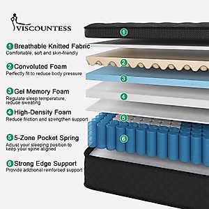 VISCOUNTESS Full Mattress, 12 Inch Hybrid Mattress Black, Euro Top Mattress Medium Firm for Back & Lumbar Support, 100 Night Trial, Individual Pocket Spring Bed for Motion Isolation & Pressure Relief