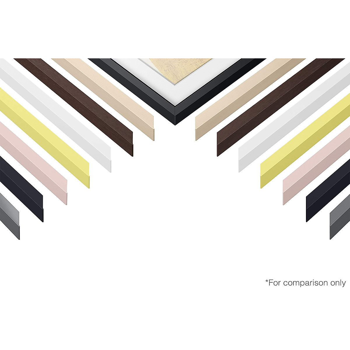 SAMSUNG 32-inch Class The Frame Customizable Bezel for Televisions- Brown (SCFT32BW/ZA, 2020 Model) (VG-SCFT32BW/ZA)