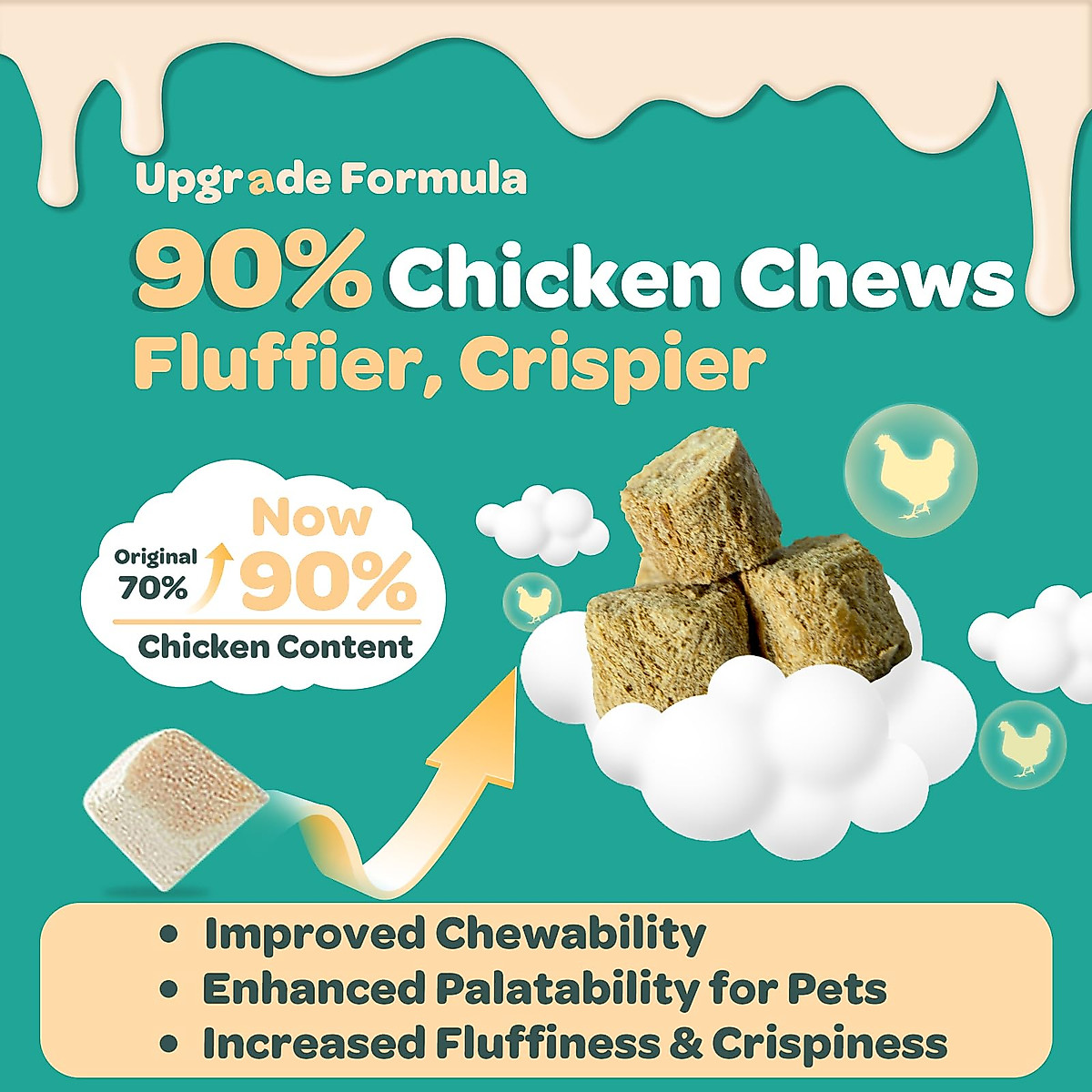 Dog Allergy Relief Freeze Dried Chews, with Probiotics, Colostrum for Immune Health, Probiotics for Dogs - Dog Probiotics and Digestive Enzymes for Digestive Health