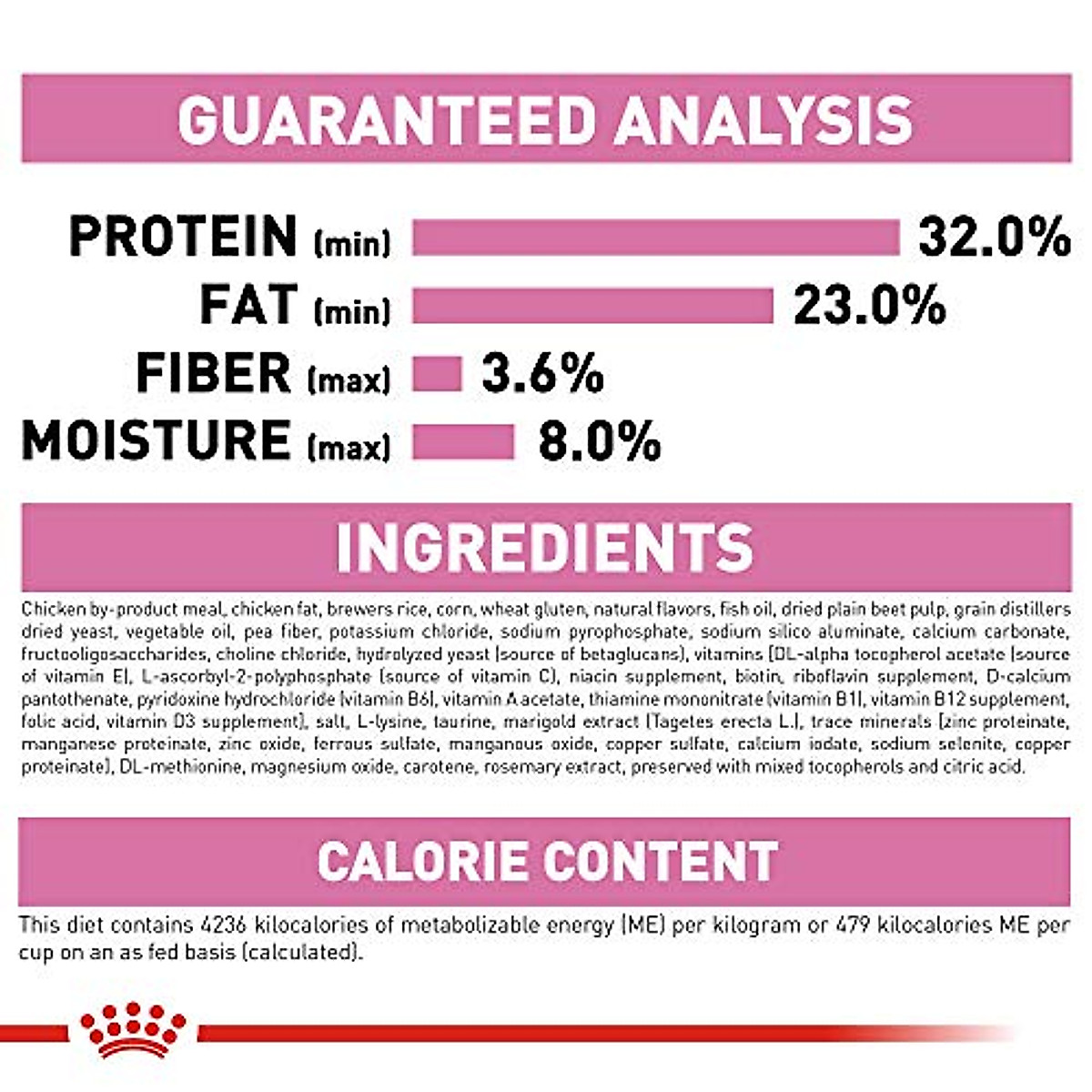 Royal Canin Feline Health Nutrition Kitten Dry Cat Food, 7 lb bag