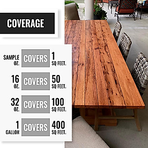 Real Milk Paint, Wood Finish for Outdoor Furniture 32 oz Outdoor Defense Oil, Sealer, Protector with Tung Oil for Finishing Fence, Deck, Cedar Garden Bed