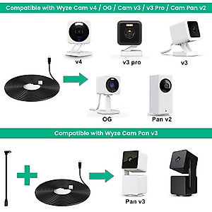 YEAOI 50 ft Extension Cable for Wyze Cam Pan v3, Wyze Cam v4, Wyze OG, Wyze Cam v3 and v3 Pro Outdoor Camera,USB Charging Cord with 90 Degree Adapter and 18W Power Adapter