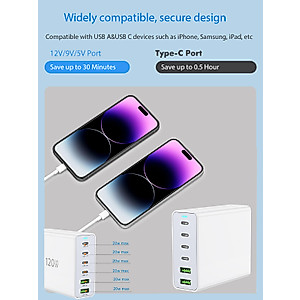 USB C Fast Charger Block, 6 Ports USB Wall Charger Hub, 120W USB C Charging Station, Multiport USB C Power Adapter Compatible with iPhone14/13/12/15, Samsung Galaxy S23 S22 Note, iPad Pro, Tablets