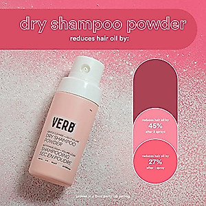 VERB Dry Shampoo Powder – Vegan translucent Powder Refreshes Hair, Removes Excess Oil and Adds Volume - Paraben Free, Gluten Free, With No Harmful Sulfates, 2 oz