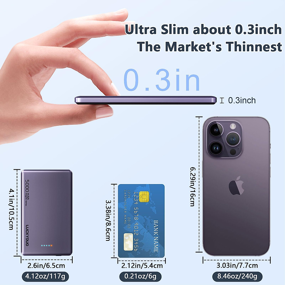 LUCKYDUO for Magsafe Battery Pack,5000mAh 0.3in Ultra Slim Magnetic Power Bank,Thin Compact Wireless Portable Charger with PD 20W Two Way USB-C Charging,Compatible with iPhone 15/14/13/12 Serie