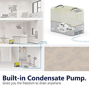 ALORAIR 180 PPD Commercial Dehumidifier with Pump Drain Hose, LGR Dehumidifiers for Basement Warehouse & Job Sites, Crawl Space Dehumidifier for Water Damage Restore, 5-Year-Limited Warranty, Yellow