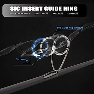 Cadence Fishing CR5 Spinning Rods | 30 Ton Carbon | Fuji Reel Seat | Stainless Steel Guides with SiC Inserts | CR5-701S-MHF