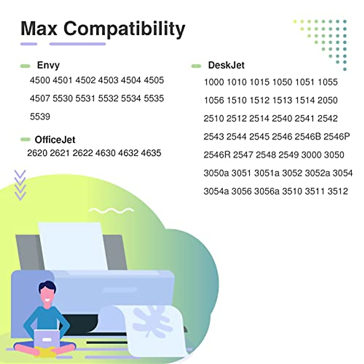 CKMY Remanufactured Printer Ink 61 Replacement for HP 61 Ink Cartridge Combo Pack for Envy 4500 4502 5530 OfficeJet 4630 2620 DeskJet 2512 1512 2542 2540 2544 3052a 3051a Printer (1 Black 1 Tri-Color)