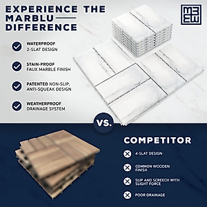 Patio Deck Tiles - 9 Pack - Marble Effect 12" x 12" Interlocking Deck Tiles Outdoor with Weatherproof Patio Flooring Interlocking Tiles Snap Together Outdoor Tiles for Patio – Interlock Tiles