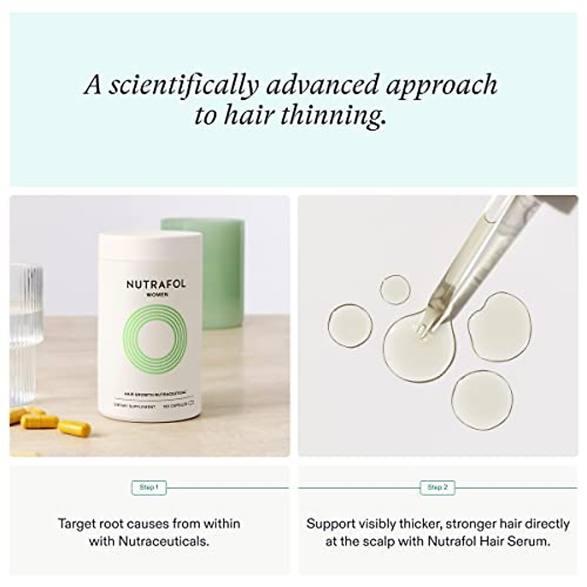 Nutrafol Women's Hair Growth Supplement & Growth Activator Duo | Ages 18-44 | Clinically Proven for Visibly Thicker & Stronger Hair | Dermatologist Recommended | 1 Month Supply