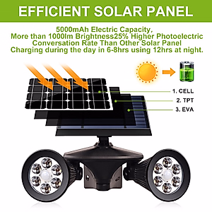 GUYULUX Solar Motion Lights Outdoor, Motion Activated & Always On, 3 Lighting Mode, Unique Optical Security Lights Dusk to Dawn, Solar Powered Flag Spotlights for Yard, Patio, Garden (0509-1P-LB)