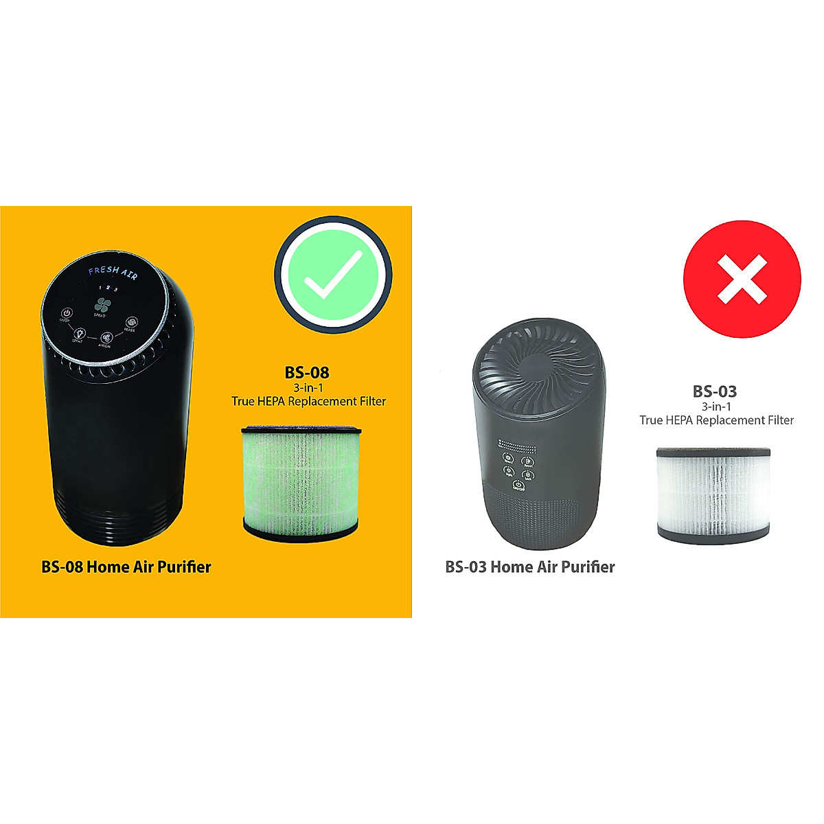 Flintar BS-08 H13 Upgraded True HEPA Replacement Filter, Compatible with PARTU BS-08 HEPA Air Purifier, Better Filtration and Odor Reduction, 2-Pack