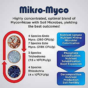 Mikro-Myco, Highly Concentrated Mycorrhizal Fungi –11 Endo/Ecto Mycorrhizae, Water Soluble Powder for Exponential Root Growth (2 oz)