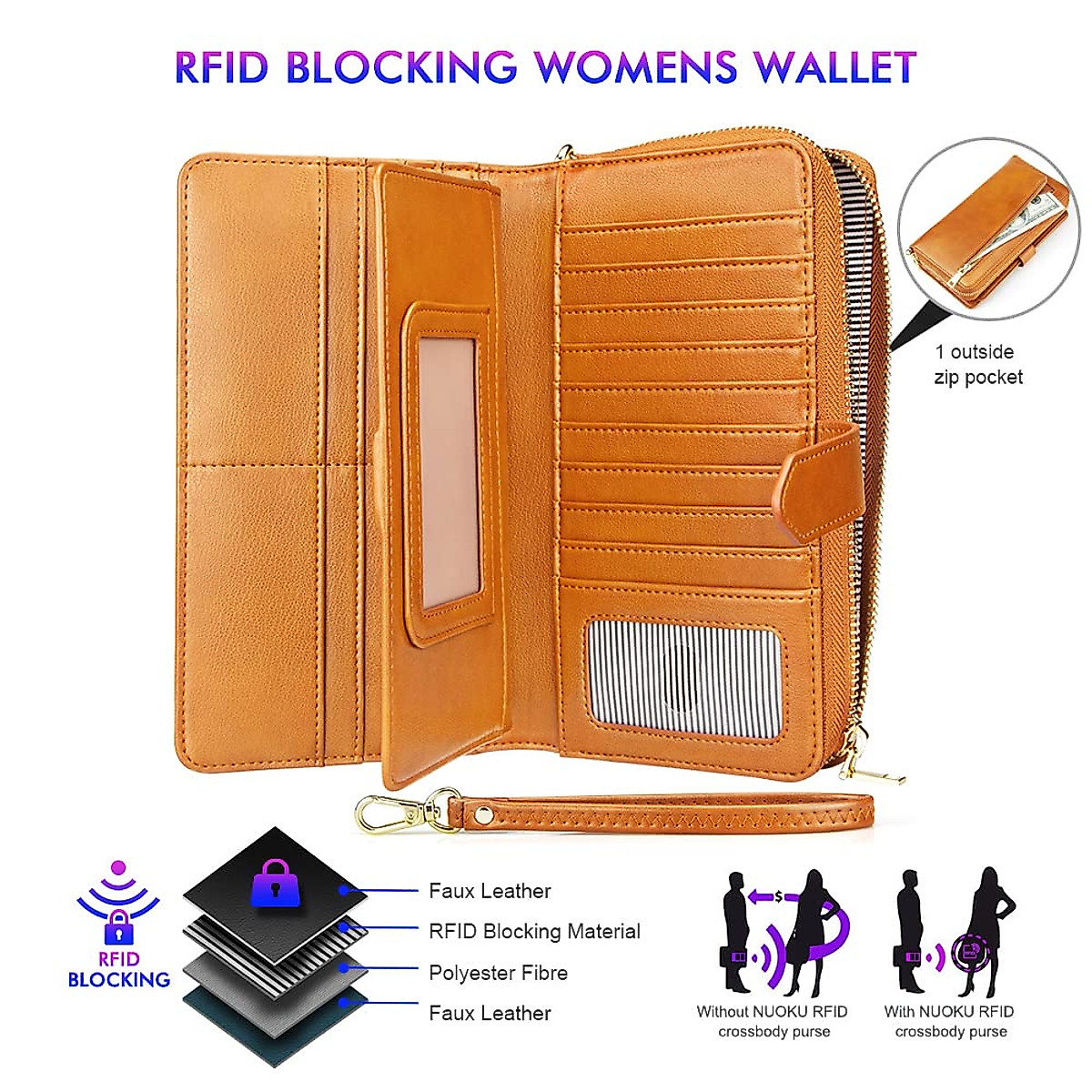 nuoku Wallet for Women RFID Blocking Credit Card Holder with Large Capacity Leather Wristlet (Brown)