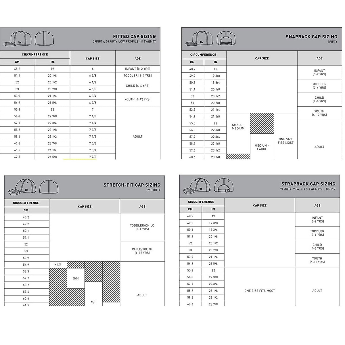 New Era Mens Atlanta Braves Camouflage WDC 9Fifty Adjustable Snapback 950 Cap