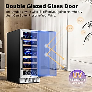 Yeego 18 Inch Wine Cooler, 20 Bottle Dual Zone Wine Refrigerator with Stainless Steel Tempered Glass Door,Memory Function, Fit Champagne Bottles, Wine Fridge Freestanding and Built-in