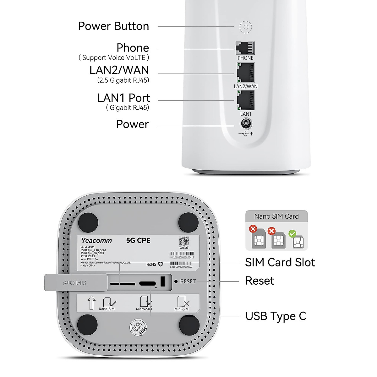 Yeacomm 5G Router AX3600 WiFi-6 Modem with Sim Card Slot,NR NSA/SA 5G Cellular Router Up to 4.67Gbps,Wireless 5G CPE & LTE Cat20 Gateway,Voice Volte RJ11,Band Lock,VPN,4 x 4 MIMO