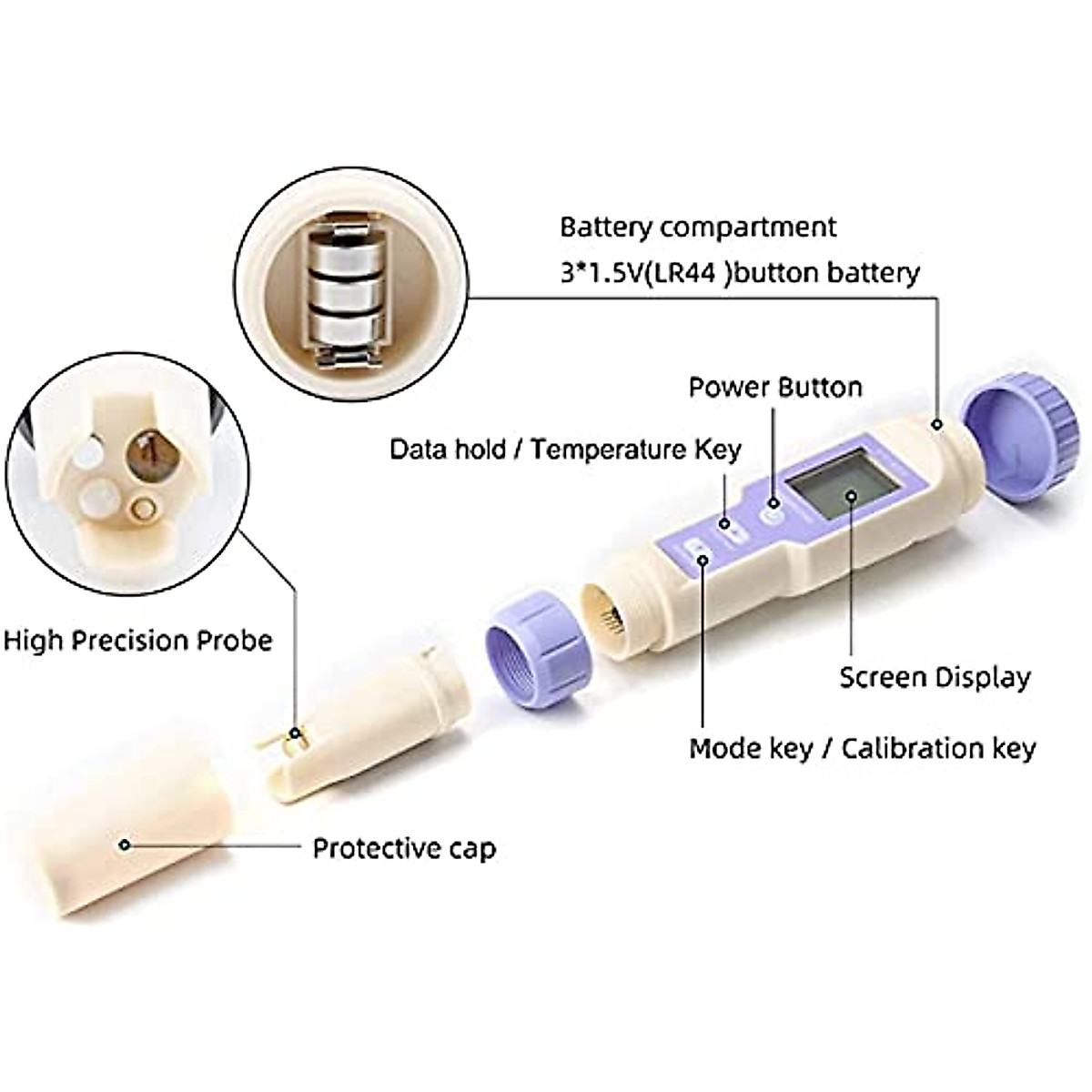 YUESFZ Precise 3-in-1 TDS Meter Digital Water Tester - ppm Meter, Easy to Use Water Quality Tester for Testing RO Drinking Water Hydroponics Aquarium Practical Water Quality Detector