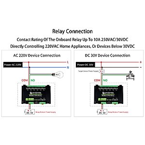 Waveshare Industrial Modbus RTU 8-Ch Relay Module with RS485 Bus, Multi Isolation Protection, 5V Voltage