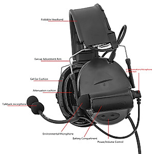 TSVISIONCORE COMTA2 Tactical Headset with U94 PTT Detachable headband and rail adapter,for ARC,Mlok,Team Wendy rail,Airsoft sports(Black)