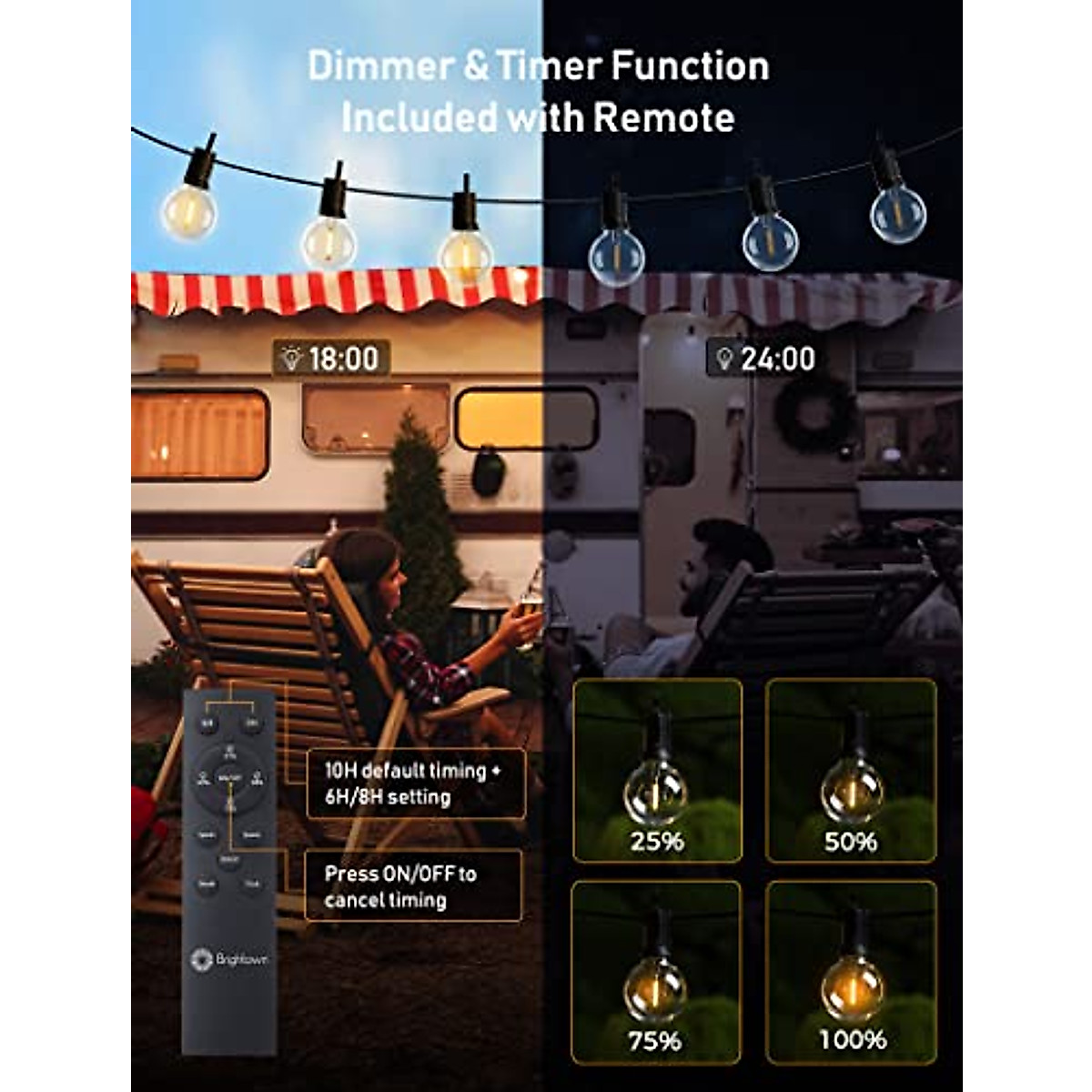 Brightown Solar String Lights Outdoor 58FT(48+10) with Remote Cable Ties and Hooks, G40 Patio Lights with 25 LED Shatterproof E12 Bulbs, 4 Light Modes, Dimmable Hanging Lights for Backyard Party Decor