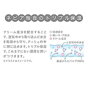 Napier Nose Celebrity Tissue 400 Sheets (200 Pairs) × 3 Kopakku
