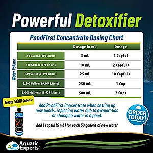 Aquatic Experts PondFirst Pond Water Conditioner - Concentrated Instant Dechlorinator for Fish Ponds, Makes Water Safe for Koi and Goldfish, Made in The USA (500 ml)