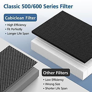 3 Pack True HEPA Filter Replacement Compatible with Blueair Classic 500/600 Series Air Purifiers 501, 503, 505, 510, 550E, 555EB, 580i, 601, 605,680i, Dual Protection Filter