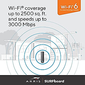 ARRIS Surfboard G34-RB DOCSIS 3.1 Gigabit Cable Modem & Wi-Fi 6 Router (AX3000) - Certified Refurbished